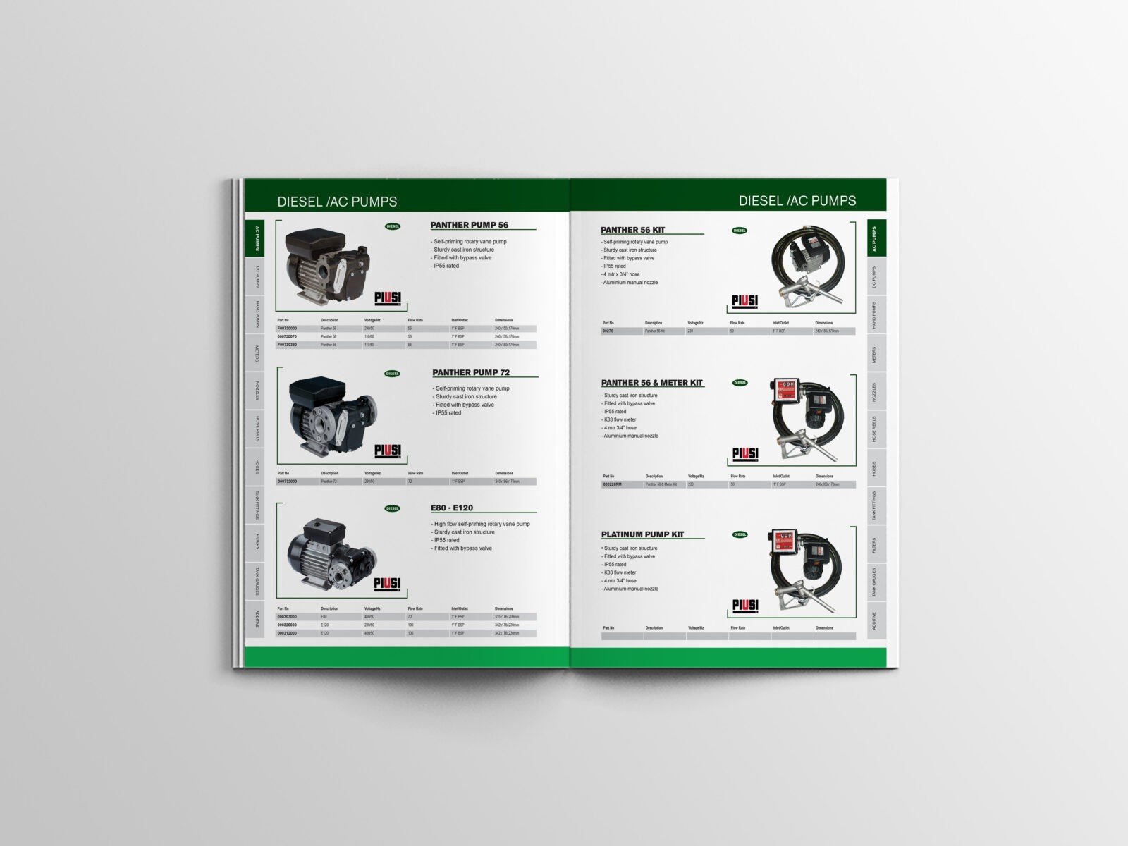 New Trade Catalogue - Rotech | Diesel Fuel Management System | Diesel ...